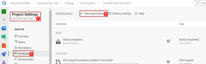 Azure Devops Pipeline Notifications Custom Subscription Setup 4359